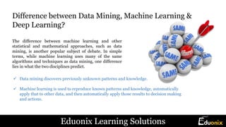 Learn Real World Machine Learning By Building Projects | PPT