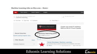 Learn Real World Machine Learning By Building Projects | PPT