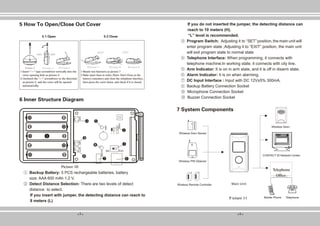 Alarm installation instruction, simple wireless alarm systems for home ...