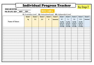 KS- 2 ARAL PROGRESS MONITORING TOOL (BASIC).pptx