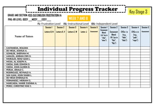 KS-3-ARAL-PROGRESS-MONITORING-TOOL-BASIC.pptx