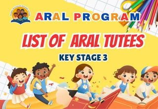 KS-3-ARAL-PROGRESS-MONITORING-TOOL-BASIC.pptx