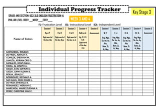 KS-3-ARAL-PROGRESS-MONITORING-TOOL-BASIC.pptx