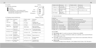 Complete Alarm Systems | With 5 wireless sensors and siren | 8 wireless ...