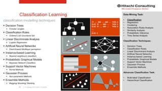 Data Mining - The Big Picture! | PPTX