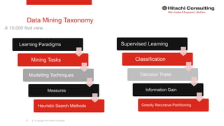 Data Mining - The Big Picture! | PPTX