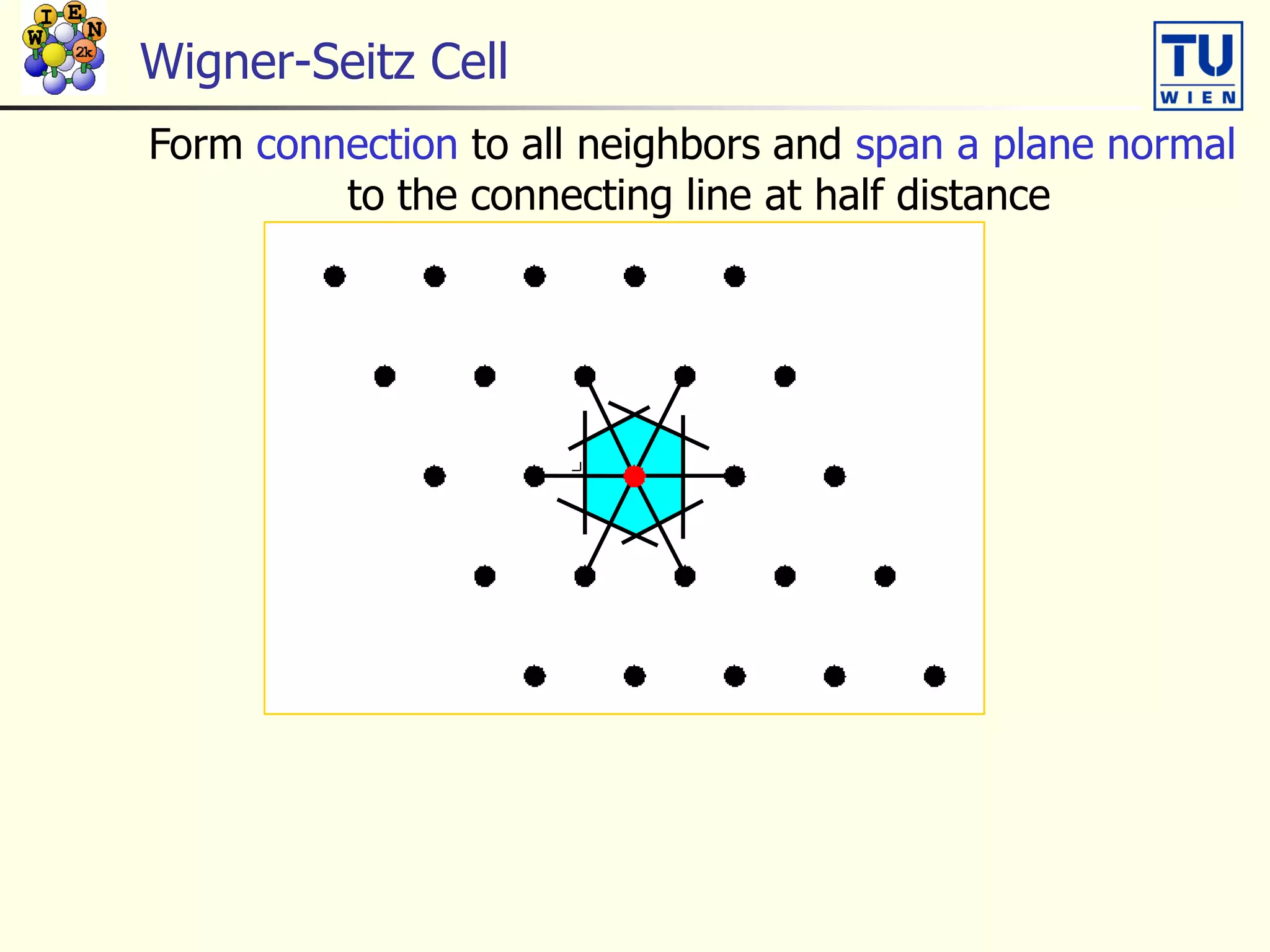 Density functional theory (DFT) and the concepts of the augmented-plane ...