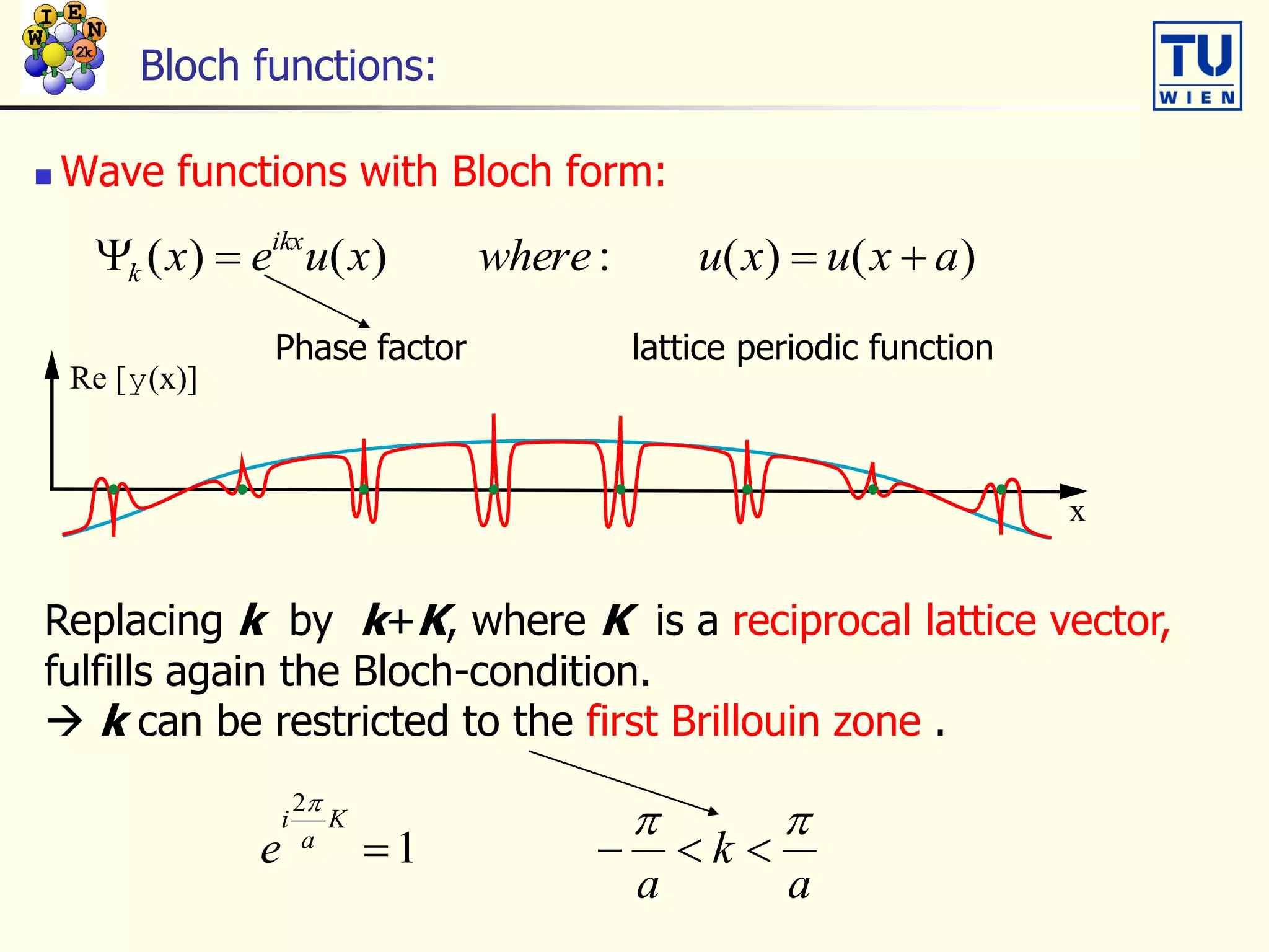 Density functional theory (DFT) and the concepts of the augmented-plane-wave plus local orbital ...