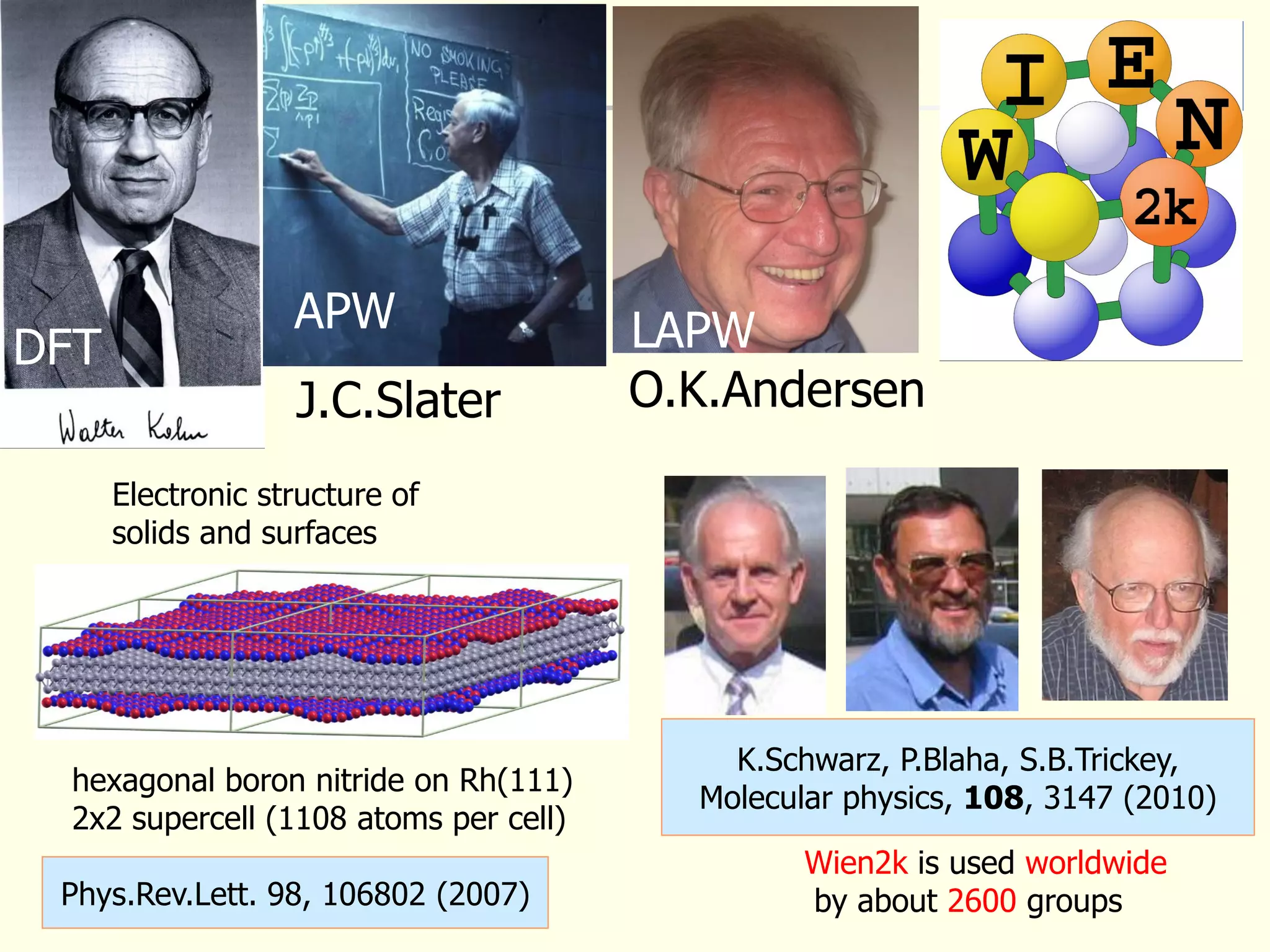 Density functional theory (DFT) and the concepts of the augmented-plane-wave plus local orbital ...