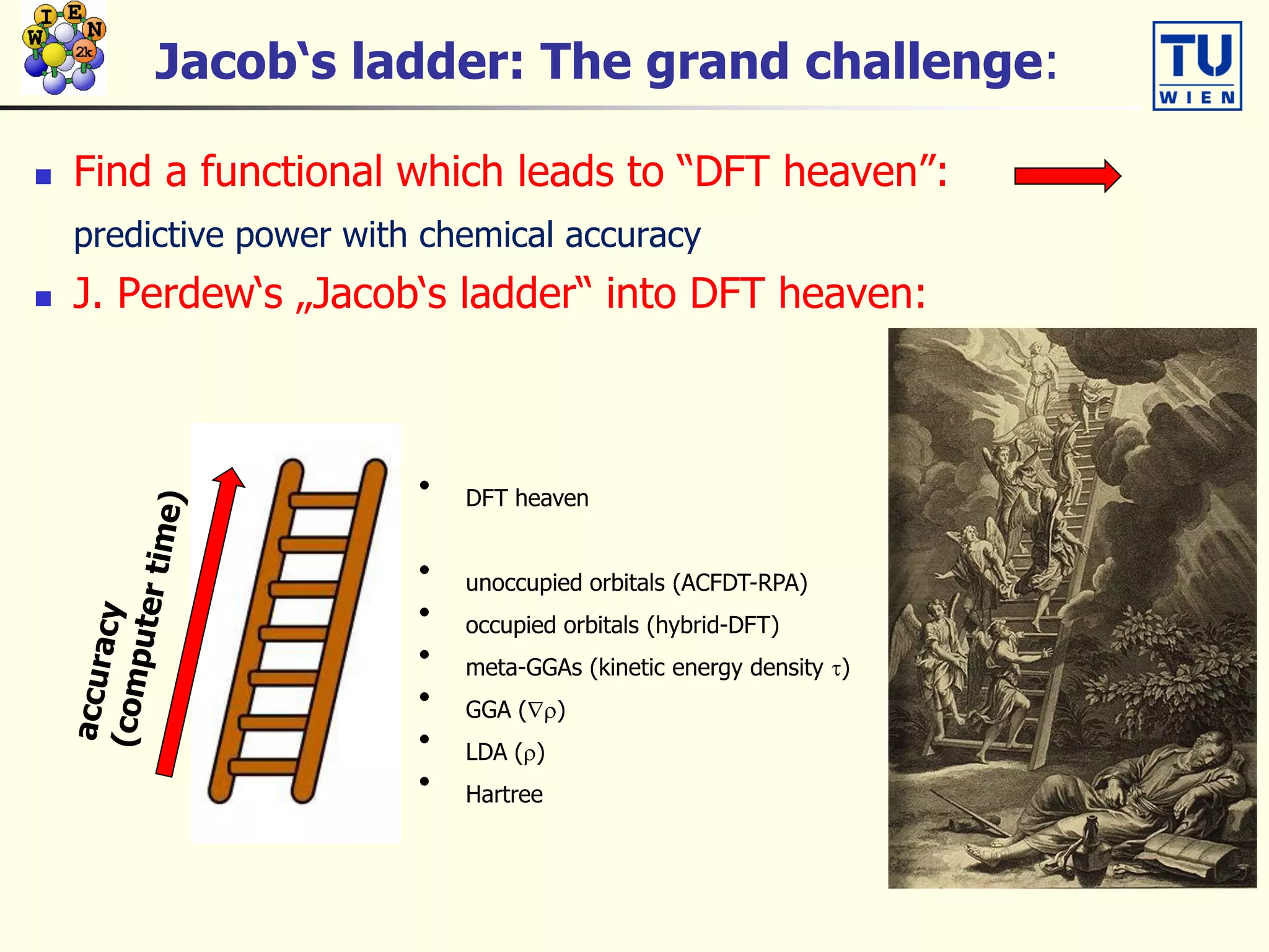 Density functional theory (DFT) and the concepts of the augmented-plane ...