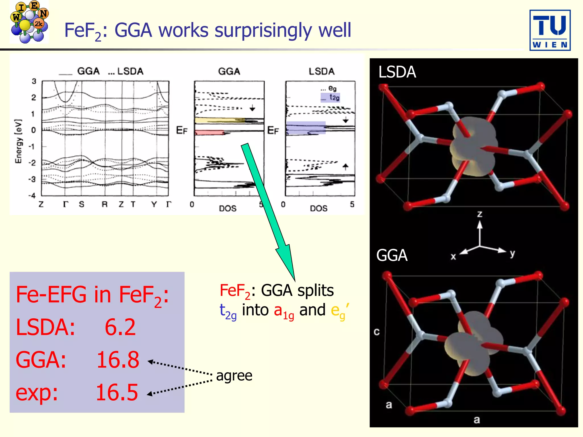 Density functional theory (DFT) and the concepts of the augmented-plane-wave plus local orbital ...
