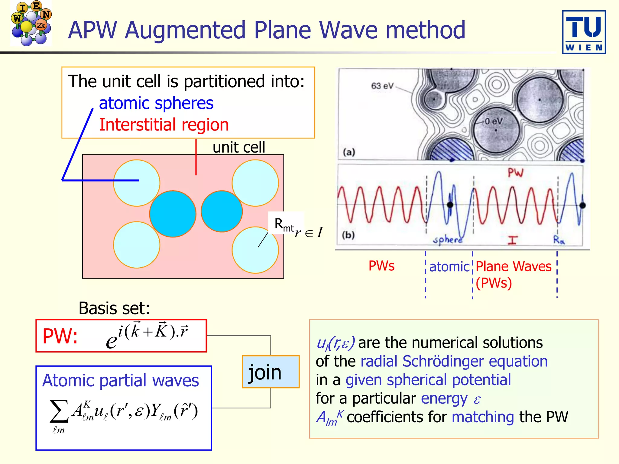 Density functional theory (DFT) and the concepts of the augmented-plane-wave plus local orbital ...