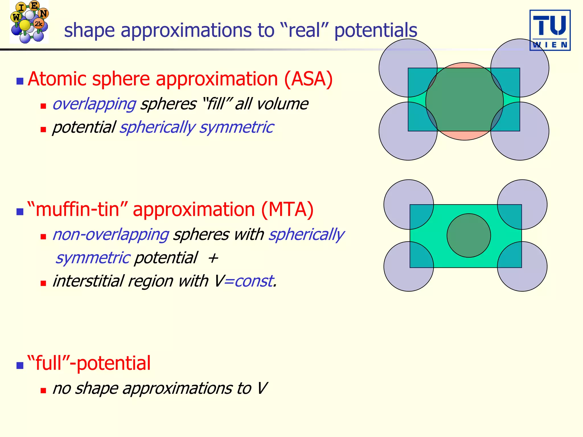 Density functional theory (DFT) and the concepts of the augmented-plane-wave plus local orbital ...