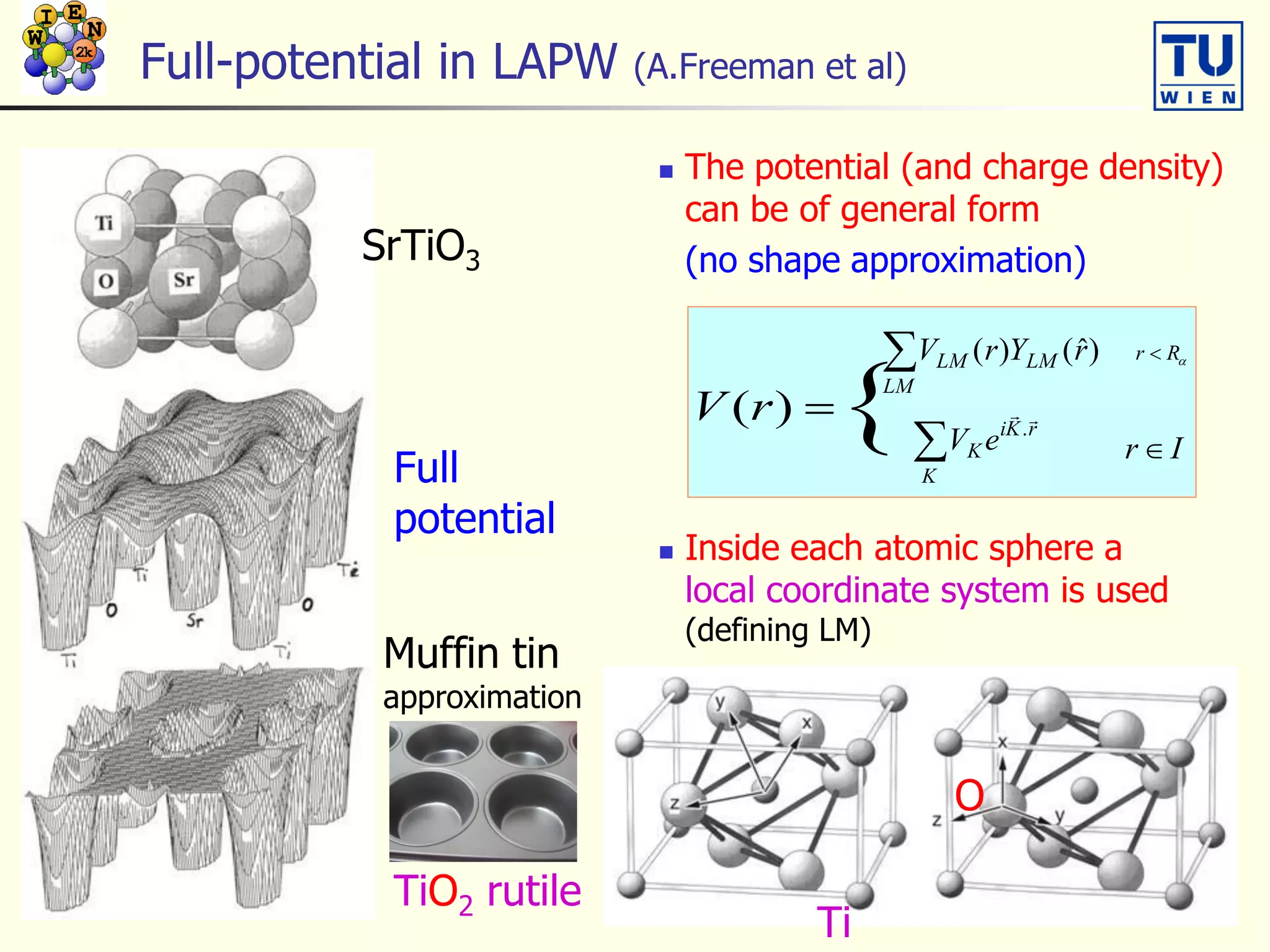 Density Functional Theory Dft And The Concepts Of The Augmented Plane