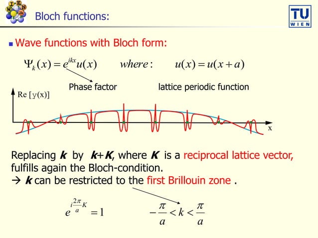 Density functional theory (DFT) and the concepts of the augmented-plane ...