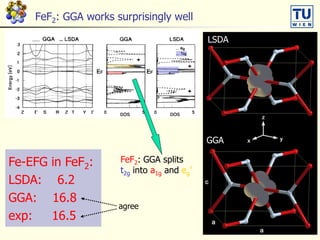 Density functional theory (DFT) and the concepts of the augmented-plane ...