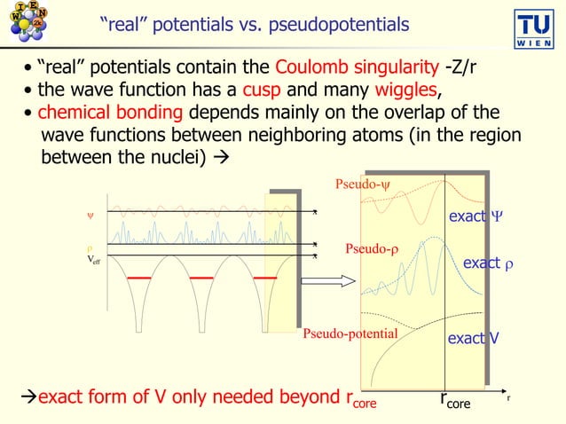 Density functional theory (DFT) and the concepts of the augmented-plane ...