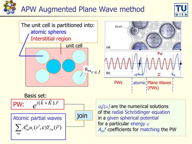 Density functional theory (DFT) and the concepts of the augmented-plane-wave plus local orbital ...