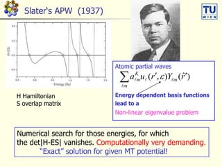 Density functional theory (DFT) and the concepts of the augmented-plane ...