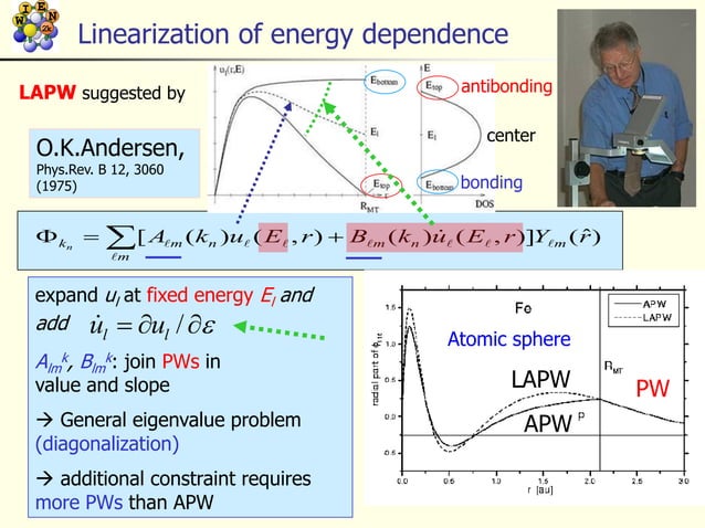Density functional theory (DFT) and the concepts of the augmented-plane-wave plus local orbital ...