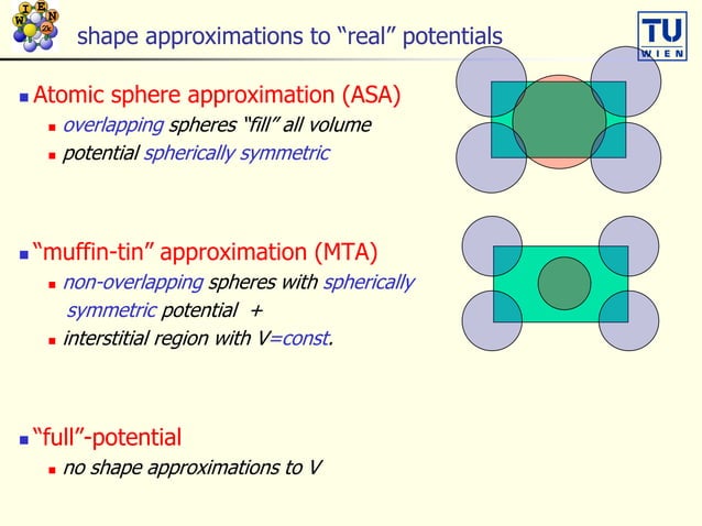 Density functional theory (DFT) and the concepts of the augmented-plane ...