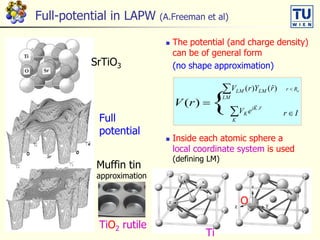 Density functional theory (DFT) and the concepts of the augmented-plane ...