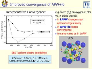 Density functional theory (DFT) and the concepts of the augmented-plane ...