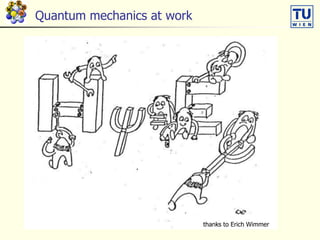 Density functional theory (DFT) and the concepts of the augmented-plane ...