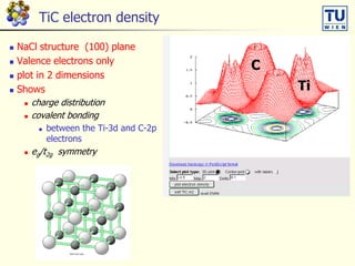 Density functional theory (DFT) and the concepts of the augmented-plane ...