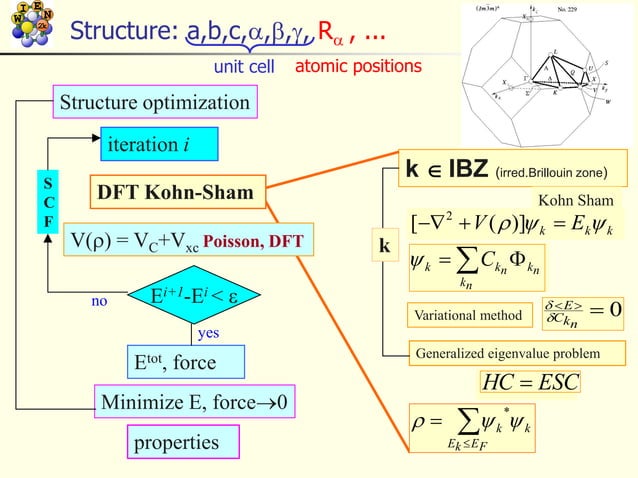 Density functional theory (DFT) and the concepts of the augmented-plane-wave plus local orbital ...