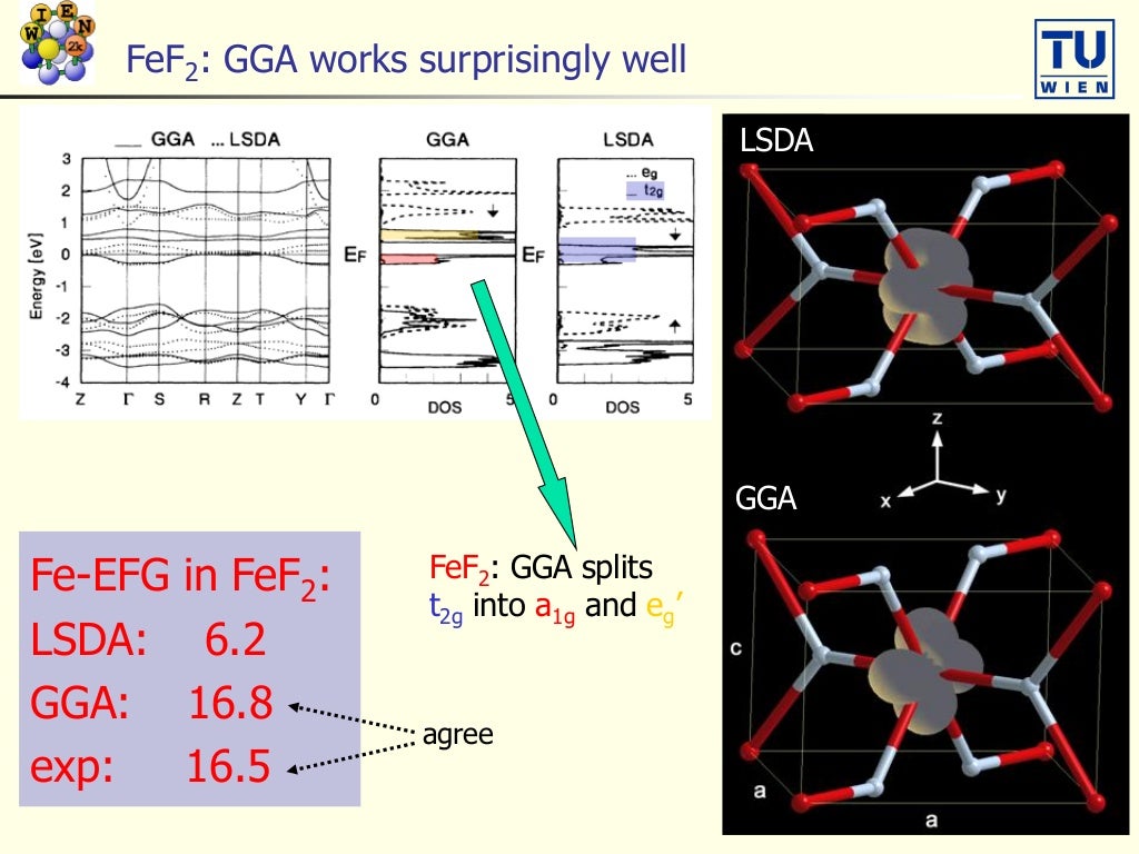Density functional theory (DFT) and the concepts of the augmented-pla…
