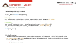 Microsoft R - ScaleR Overview | PPT