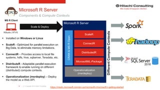 Microsoft R - ScaleR Overview | PPTX