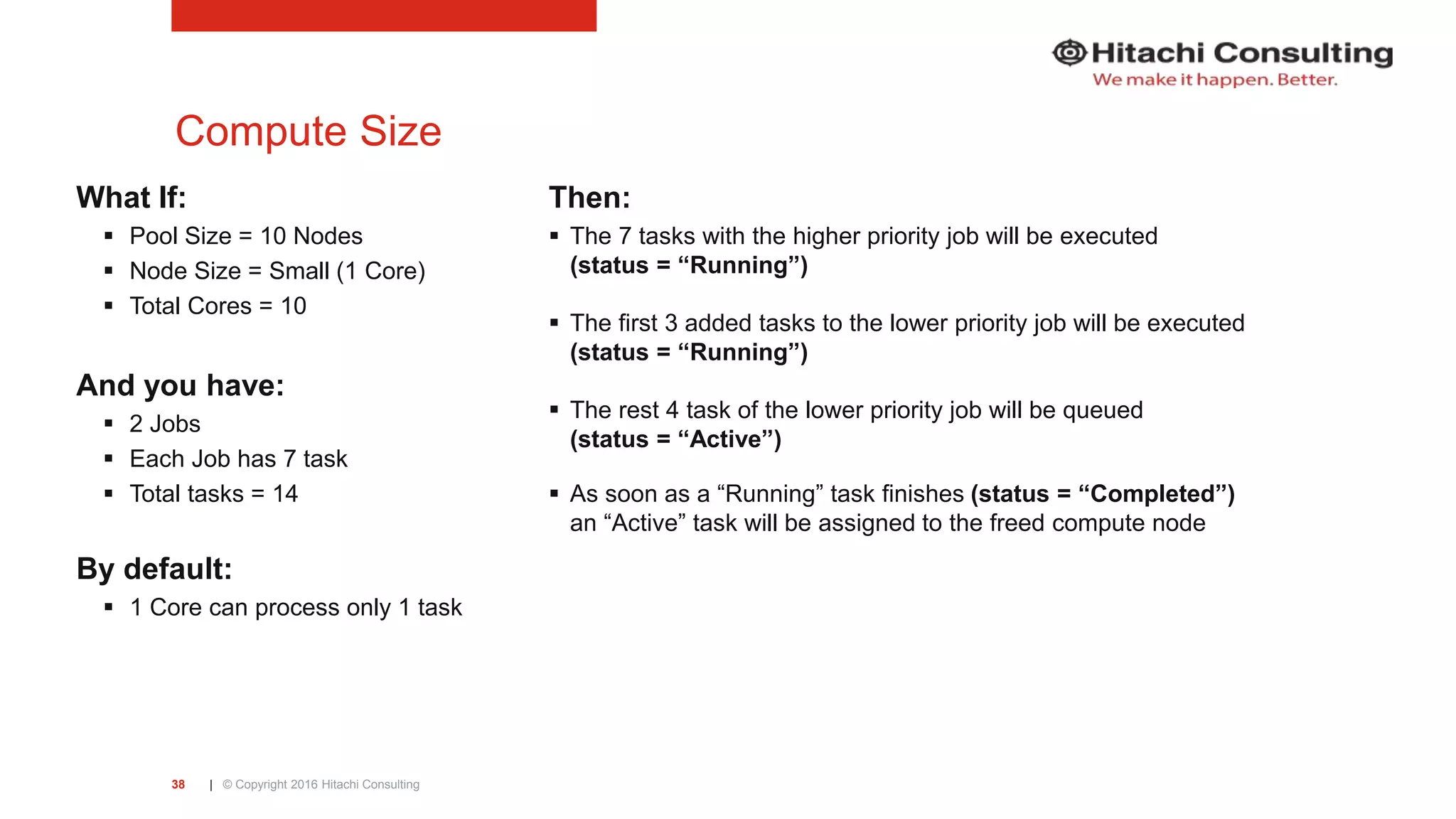Microsoft Azure Batch | PPTX