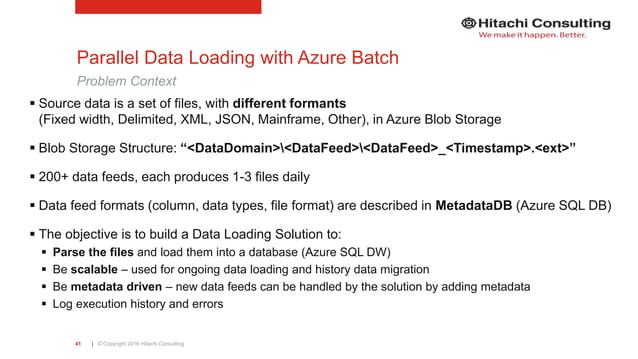Microsoft Azure Batch | PPTX