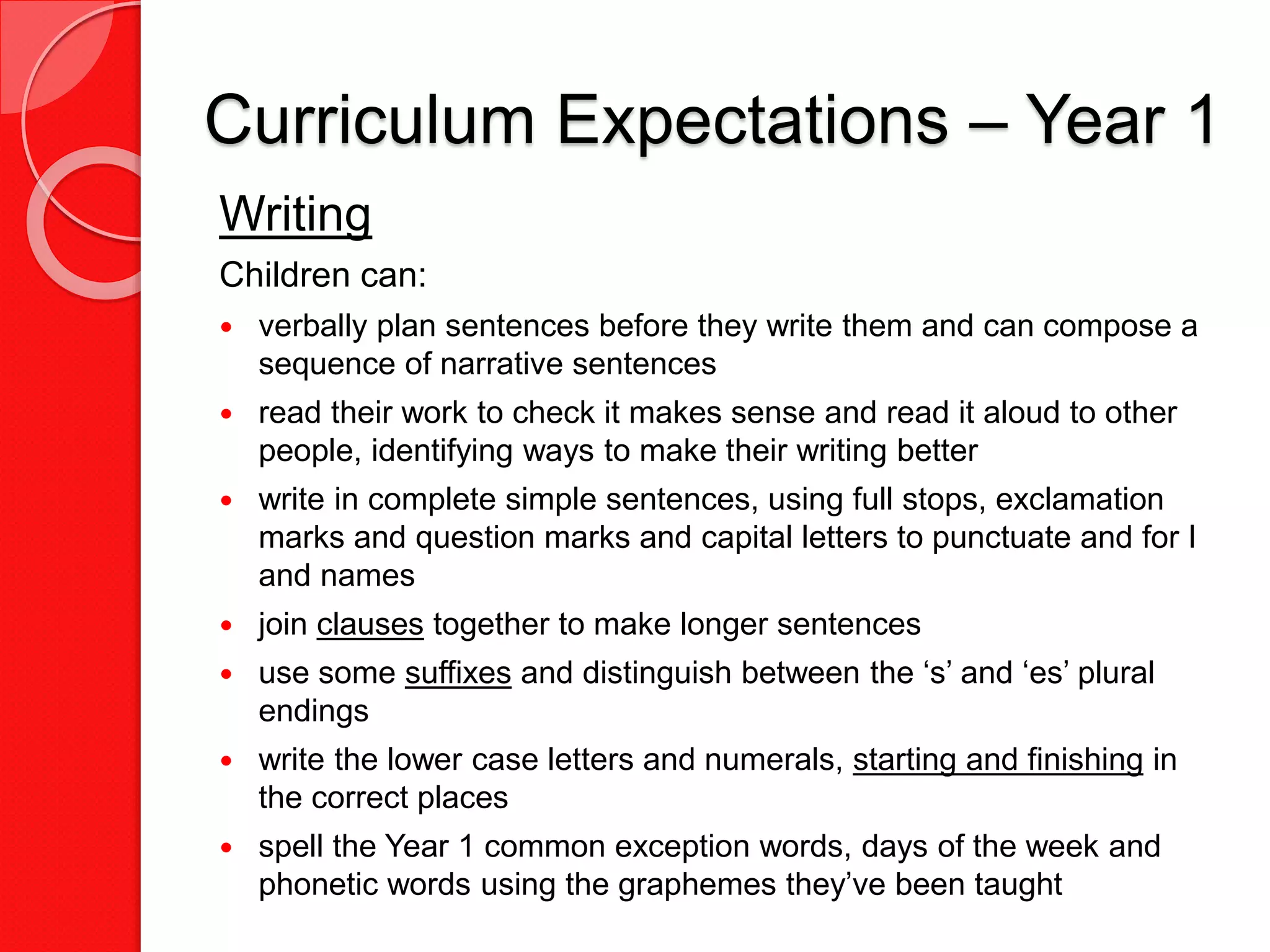 KS1 Curriculum Expectations | PPTX