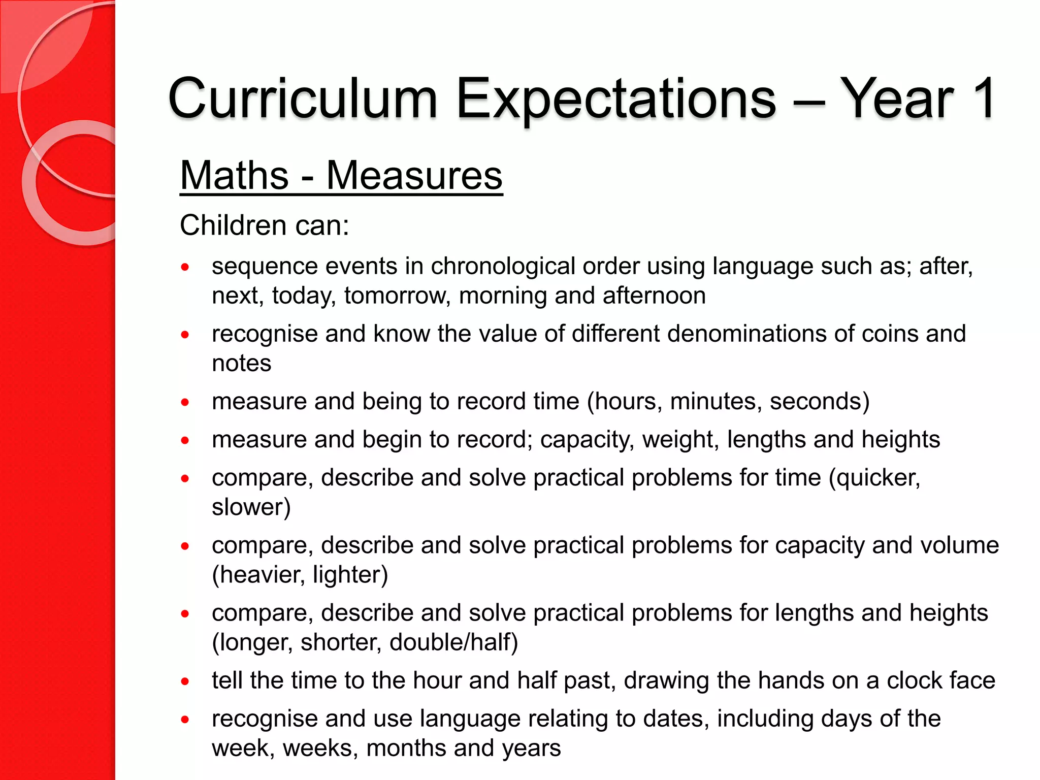 KS1 Curriculum Expectations | PPTX