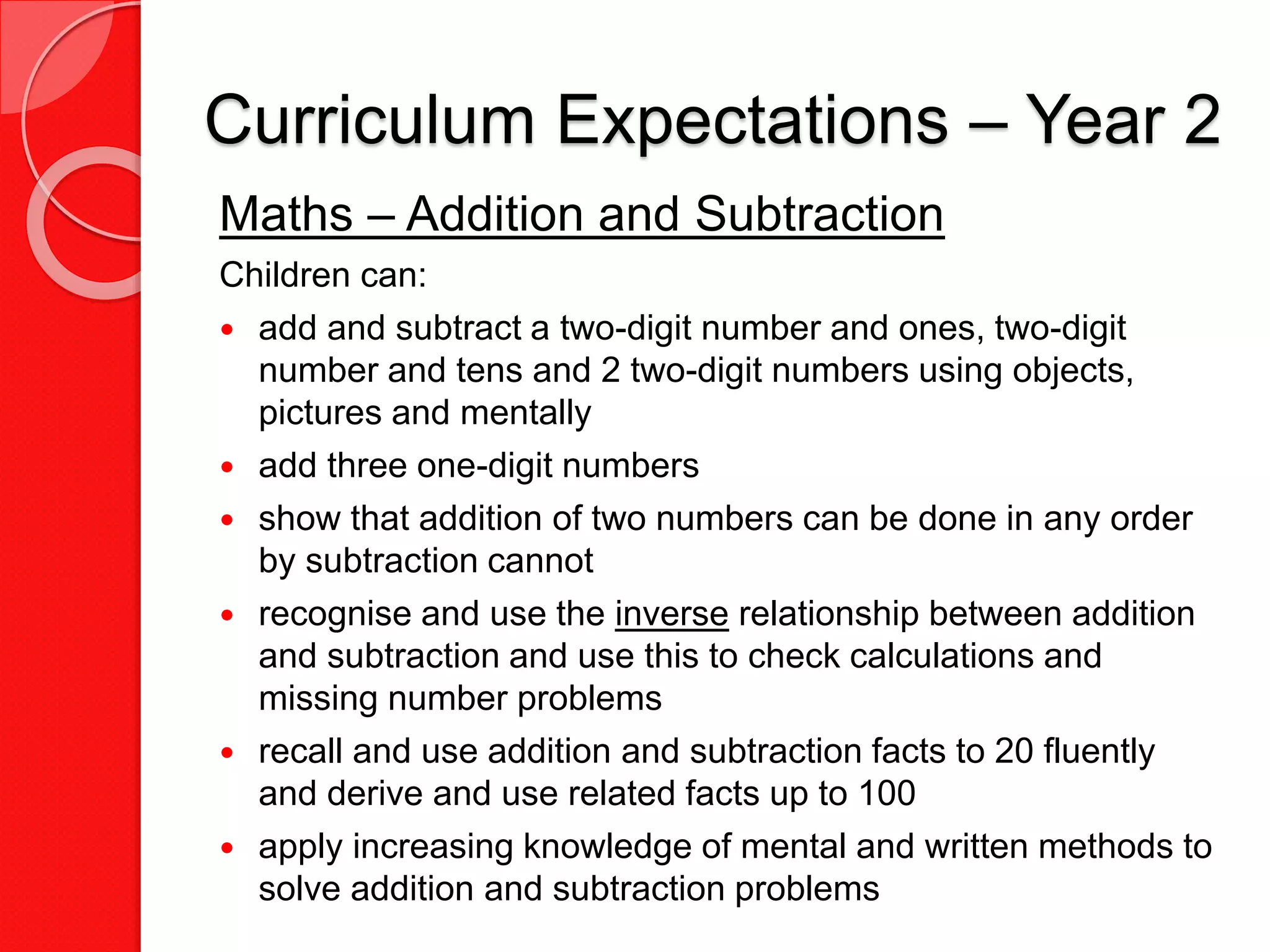 KS1 Curriculum Expectations | PPTX