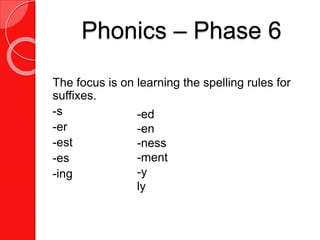 KS1 English Learning and Expectations | PPTX