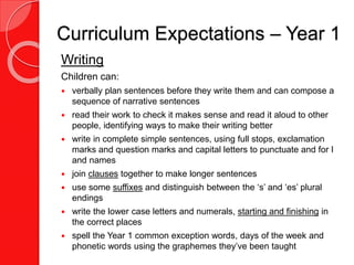 KS1 English Learning and Expectations | PPTX