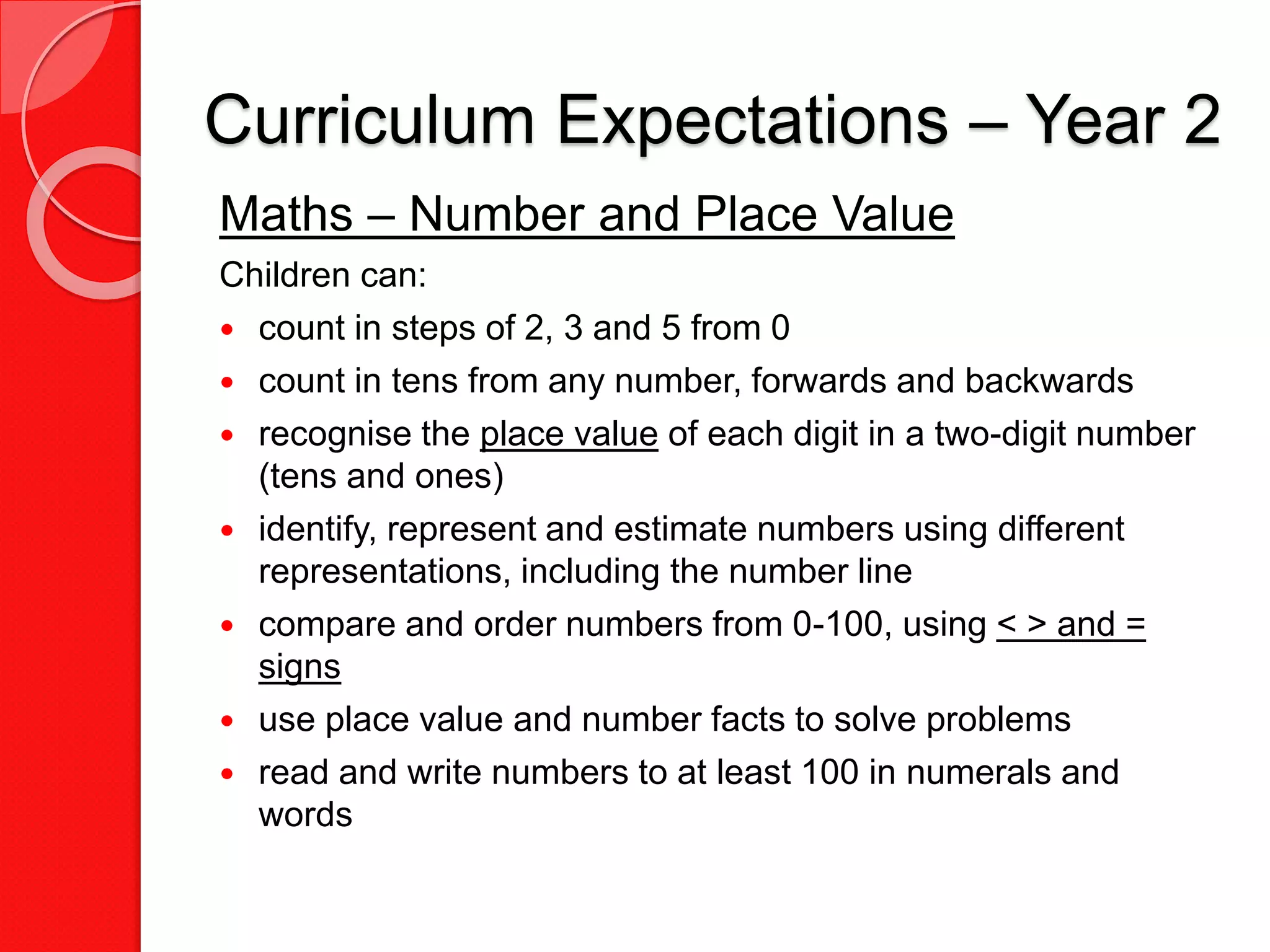KS1 Maths Learning & Expectations | PPTX