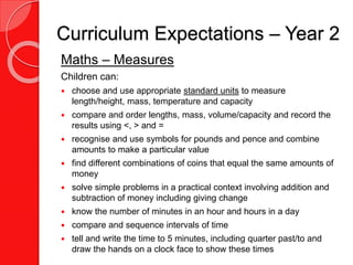 KS1 Maths Learning & Expectations | PPTX