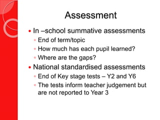 KS1 Maths Learning & Expectations | PPTX