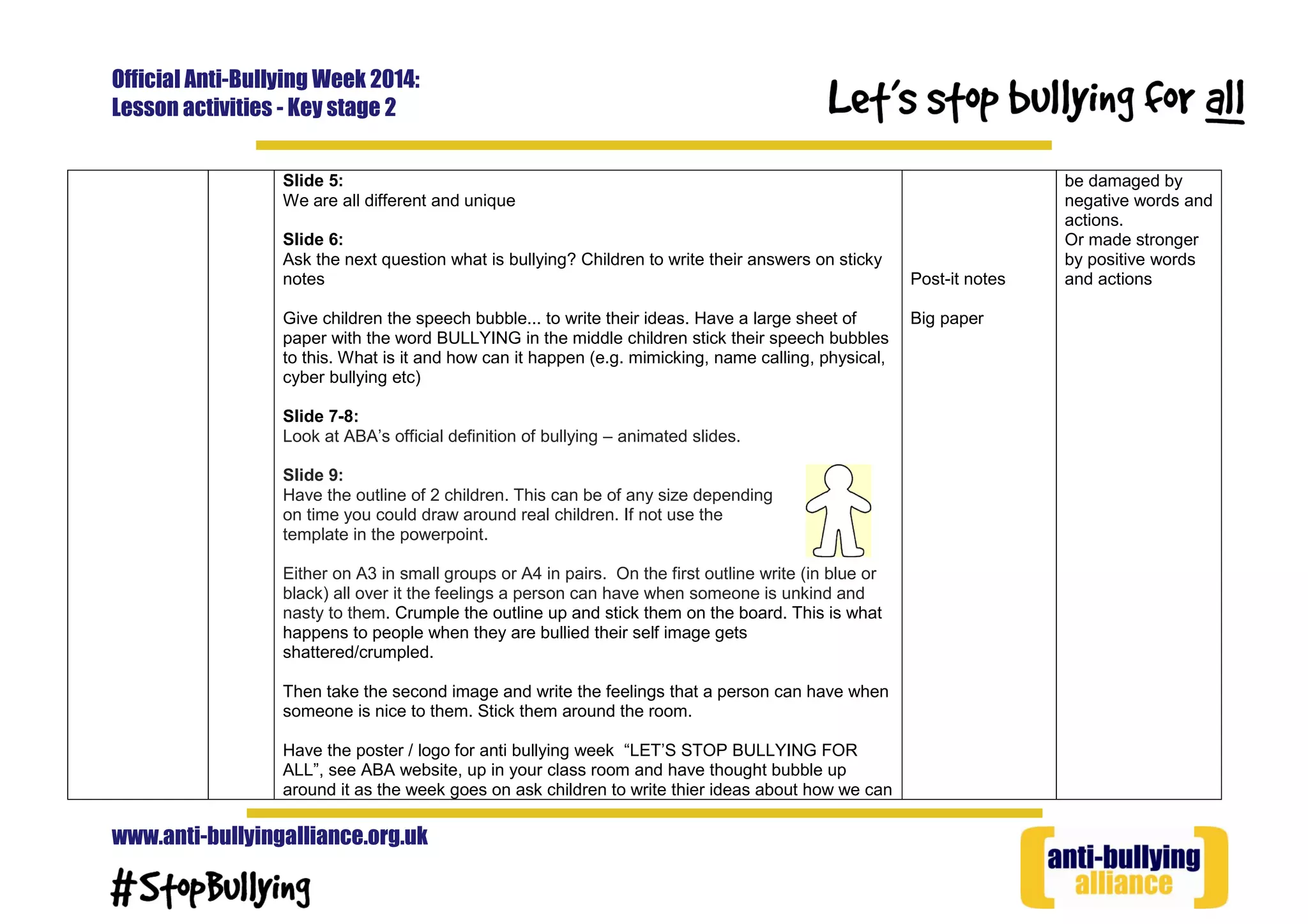 Anti-Bullying Week 2014: Lesson activities – guidance notes Key stage 2 ...