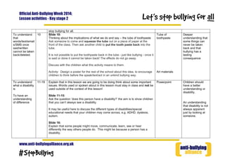 Anti-Bullying Week 2014: Lesson activities – guidance notes Key stage 2 ...