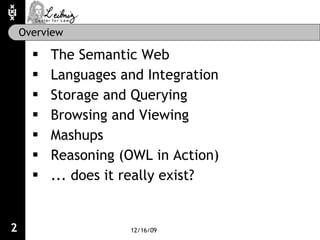 Ks2008 Semanticweb In Action | PPT | Web Design and HTML | Internet