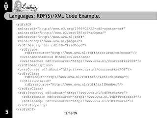 Ks2008 Semanticweb In Action | PPT | Web Design and HTML | Internet