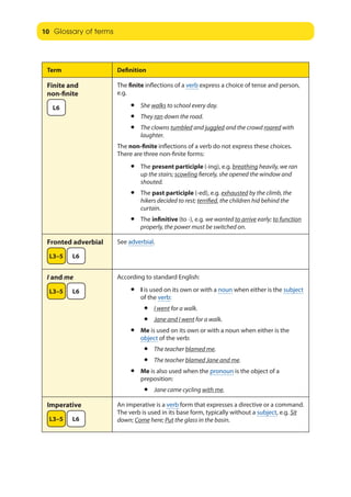 Ks2 Glossary of Terms | PDF