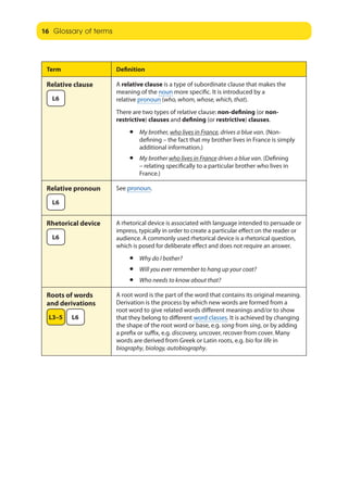 Ks2 Glossary of Terms | PDF