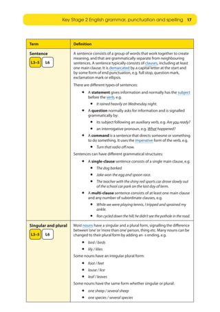 Ks2 Glossary of Terms | PDF